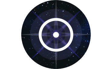 The Seven Planets - Shee Alchemy